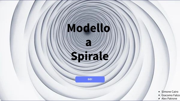 modello a spira | Genially