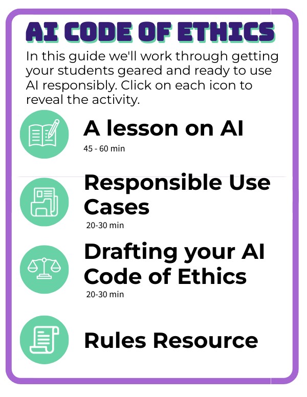 AI Code of Ethics