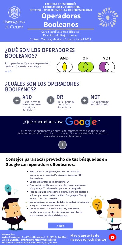 Operadores Booleanos | Genially