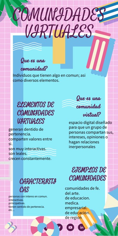 ERICK RANGEL 4D | Genially