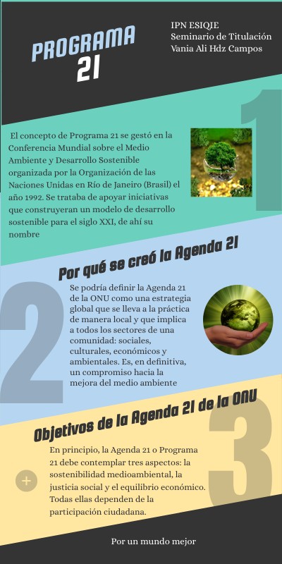 Agenda 21 | Genially