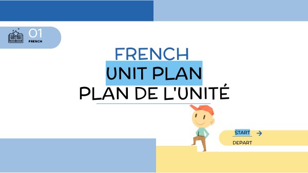 Language unit plan | Genially