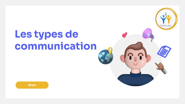 Les différents types de communicatio