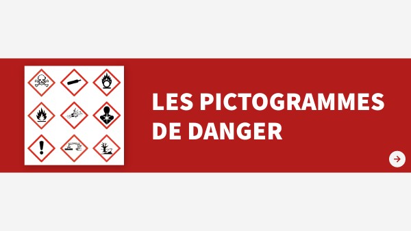 Pictogrammes de danger | Genially