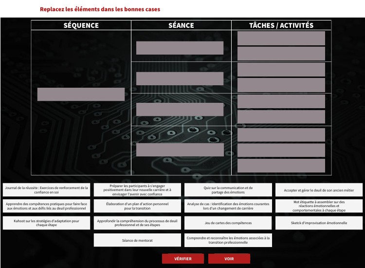 Séquence - Séance - Tâches/activités