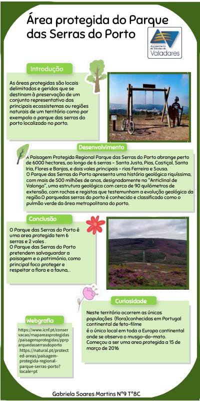 Genially sem título | Genially