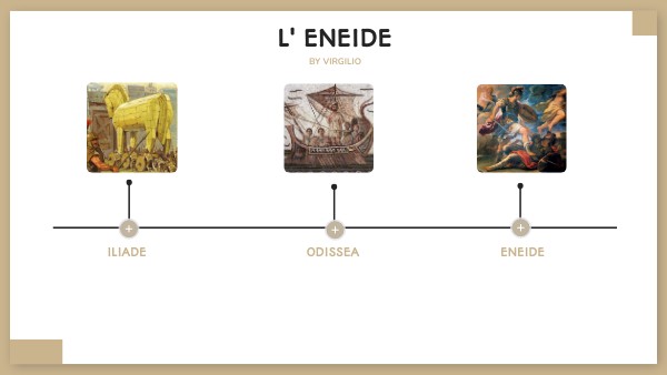 L' ENEIDE