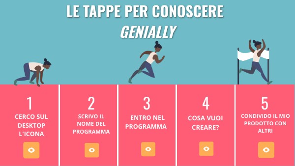 TIC SBARRITI CATERINA