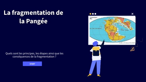 Fragmentation de la Pangée | Genially