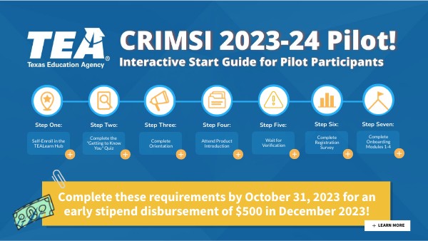 Participant Interactive Start Guide | Genially