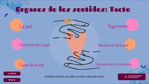 Infografía, Sentido del tacto | Genially