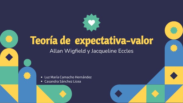 Teoría expectativa-valor | Genially
