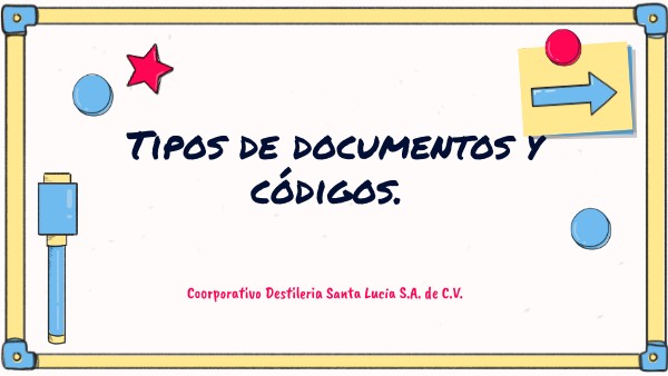 Tipos de documentos y códigos | Genially