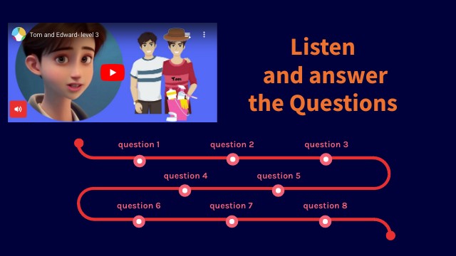 Prince- level high | Genially