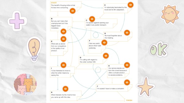 B2 lesson 30 CC31 | Genially