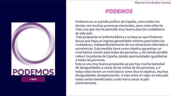 PODEMOS | Genially