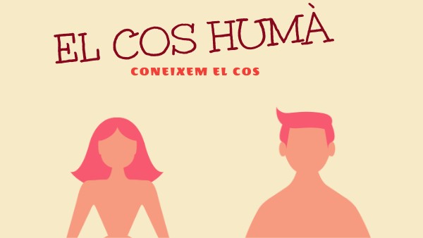 EL COS HUMÀ | Genially