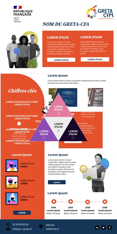 Modèle infographie C.J-N | Genially