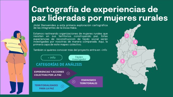 MAPA INTERACTIVO HORIZONTAL | Genially