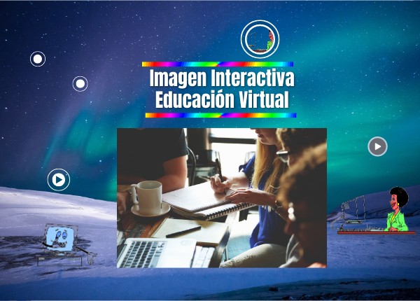 IMAGEN INTERACTIVA EDUCACIÓN VIRTUAL | Genially