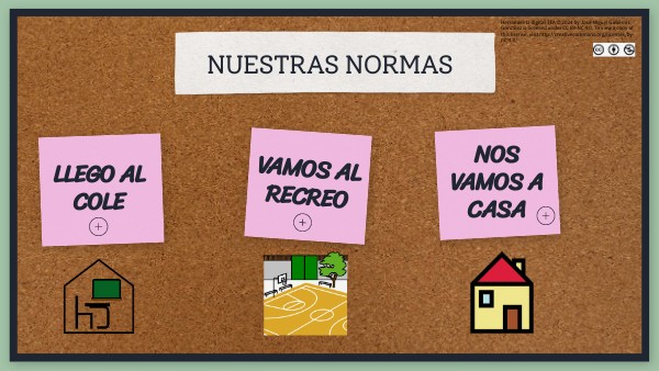 Herramienta digital TEA | Genially