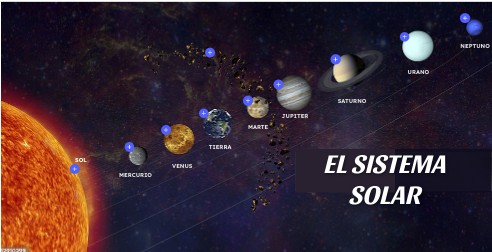 EL SISTEMA SOLAR