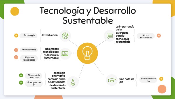 Tecnología y Desarrollo Sustentable | Genially
