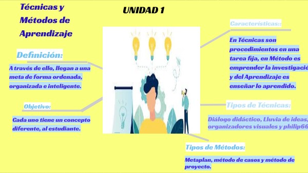 TRABAJO GRUPAL | Genially