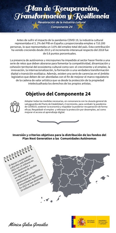 Mónica Galea González- Genially | Genially