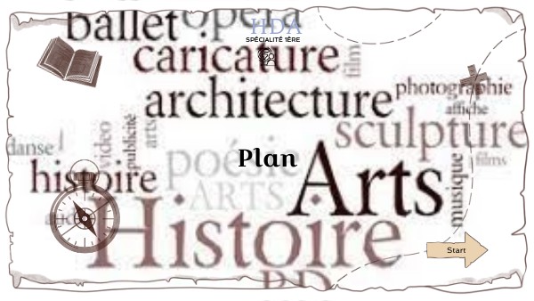 HISTORY UNIT PLAN