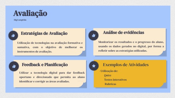 Quadro resumo avaliação