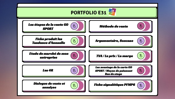 portfolio E31 Cloé Fousse TMCVA | Genially