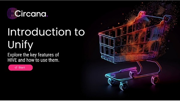 HIVE - Introduction to Unify | Genially