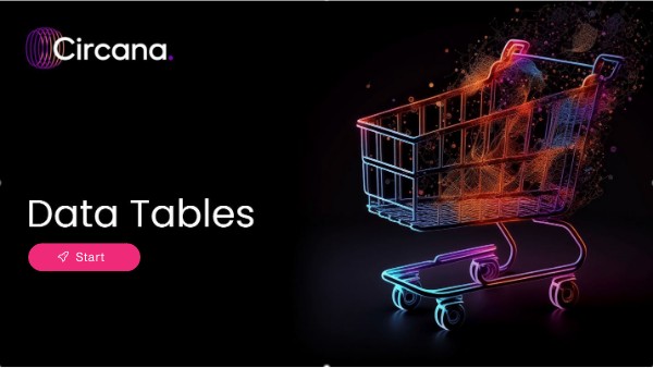 BOOTS - Data Tables | Genially