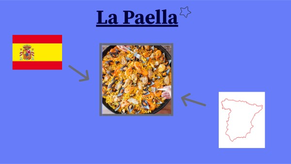 La paella | Genially