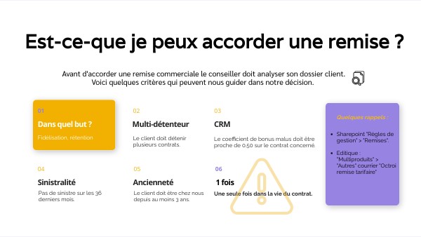 REMISE COMMERCIALE | Genially