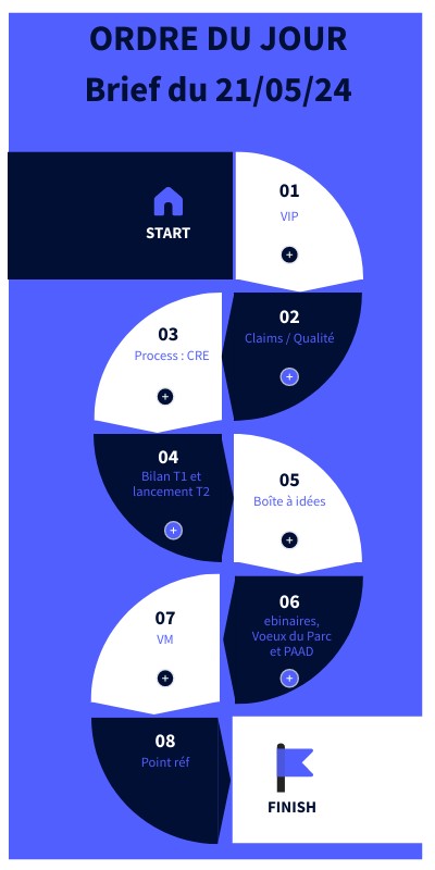 ORDRE DU JOUR BRIEF 21/05/24
