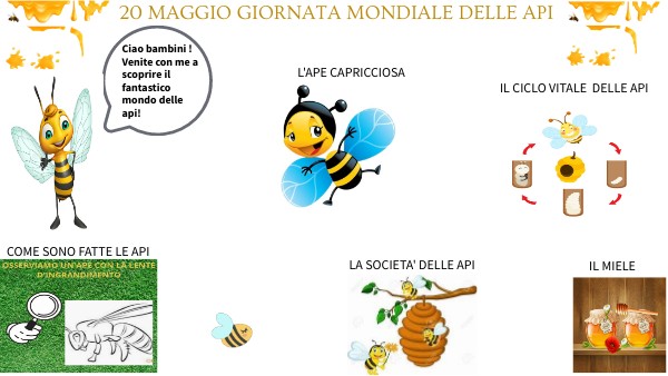 20 MAGGIO GIORNATA MONDIALE DELLE API | Genially