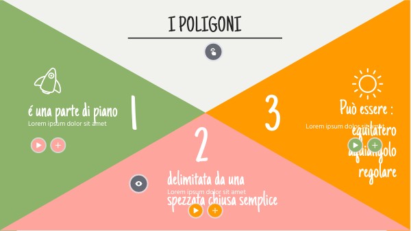 i poligoni | Genially