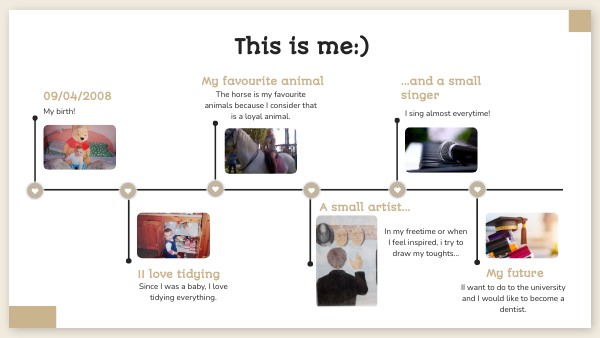 This is me! | Genially