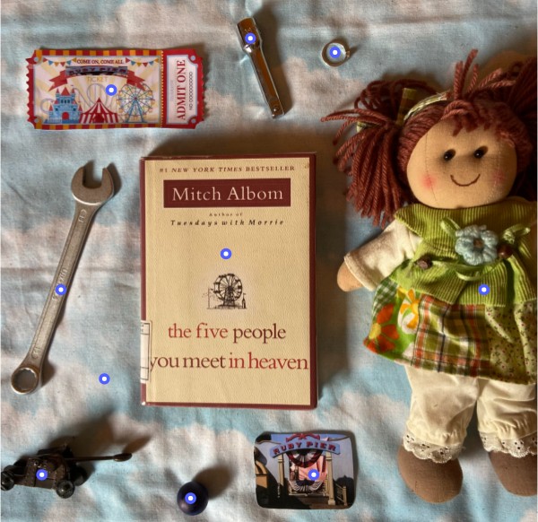 THE FIVE PEOPLE YOU MEET IN HEAVEN