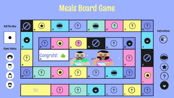 Meals board game | Genially