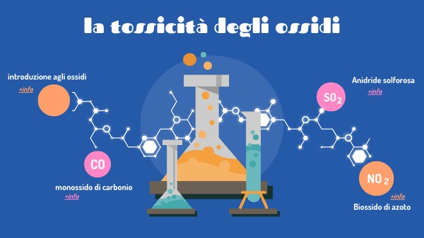 tossicità degli ossidi