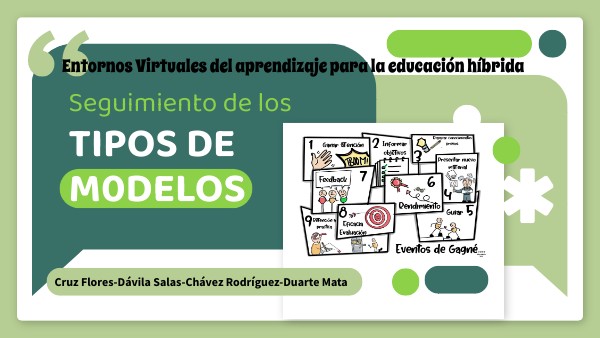 EVA TIPOS DE MODELOS | Genially