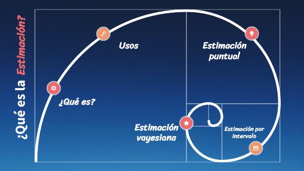 ¿Qué es la estimación?