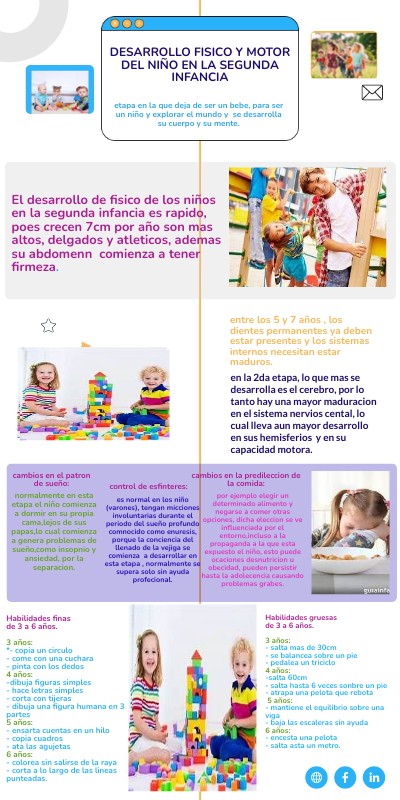 INFO VERTICAL ILUSTRACIÓN CORP