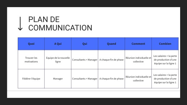 MEETING PLAN PRESENTATION | Genially