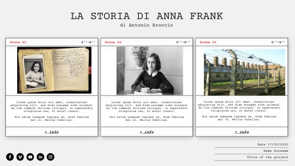 anna frank | Genially