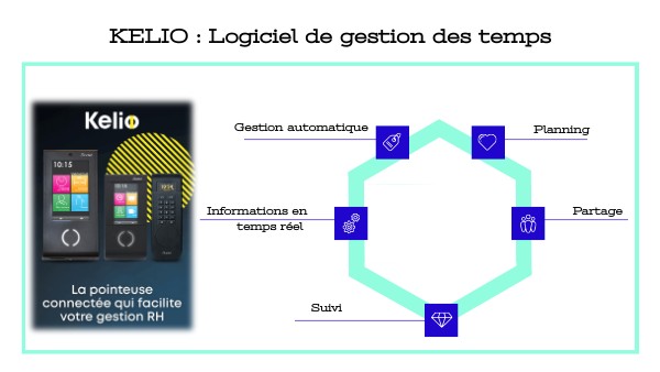 Logiciel KELIO