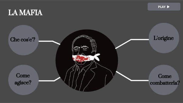 mafia | Genially